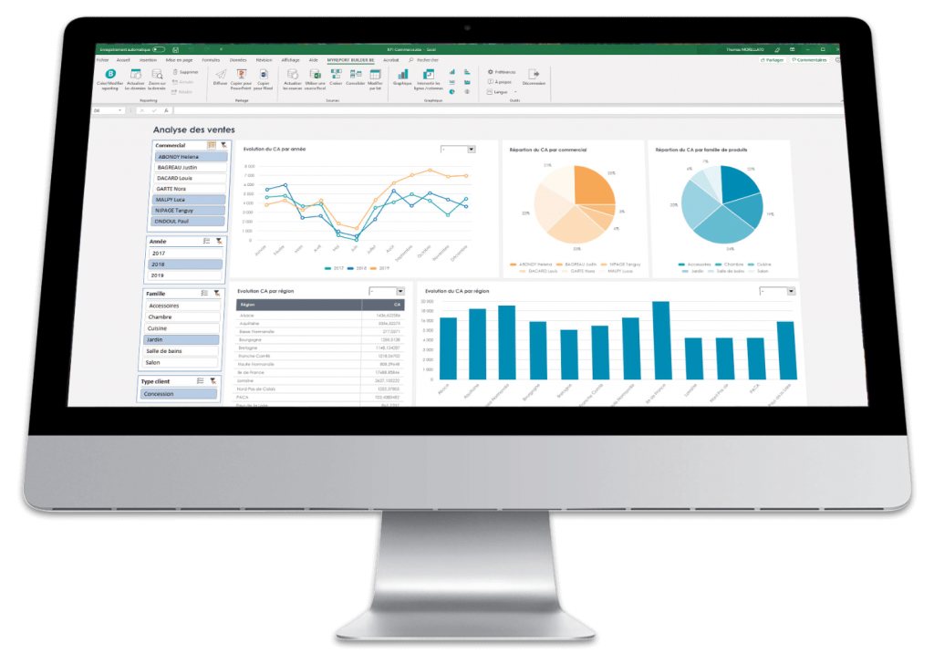 MyReport Business Evolution - DÉFIS SRA